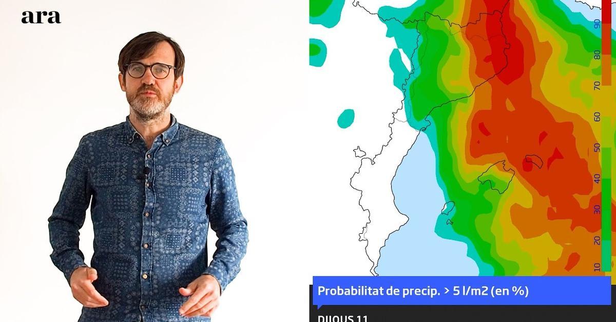 Llega una tongada de lluvia y nieve a cotas bajas que no nos sacará del ...