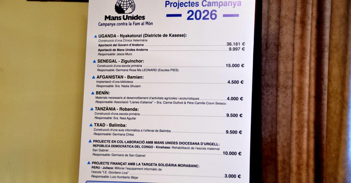 Mans Unides Andorra invertirà 100.000 euros en diversos projectes solidaris