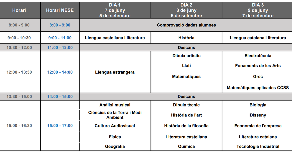 Selectivitat 2023 a Catalunya: horaris i dates dels exàmens de les PAU