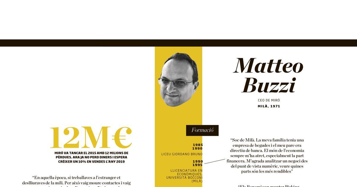 Matteo Buzzi
